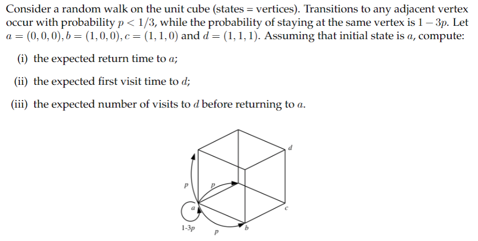 Solved Consider a random walk on the unit cube (states = | Chegg.com