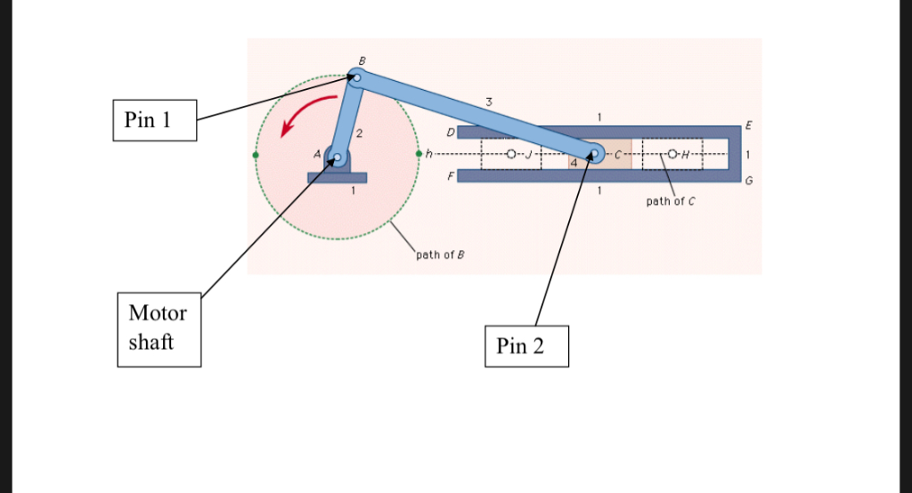 Solved 1. Please describe what are the clearance and | Chegg.com