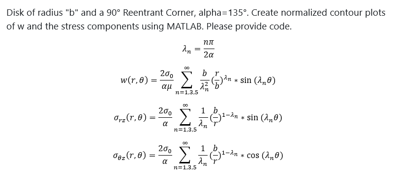 Solved Disk of radius "b" and a 90∘ Reentrant Corner, alpha | Chegg.com