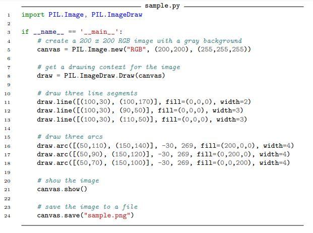 Solved PYTHON PROGRAMMING: DIGITAL MANDALA A mandala is a | Chegg.com