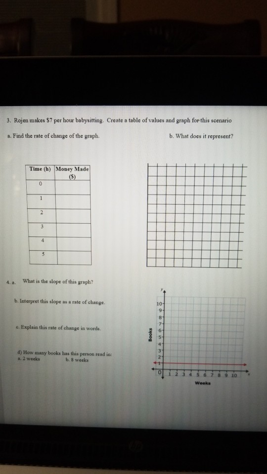 Solved Time vs. Height The following represents the graph | Chegg.com