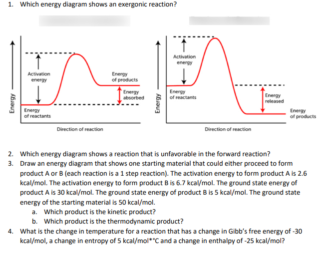 Solved 1. Which energy diagram shows an exergonic reaction? | Chegg.com