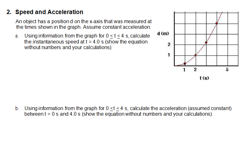 Solved 2. Speed and Acceleration An object has a position d | Chegg.com