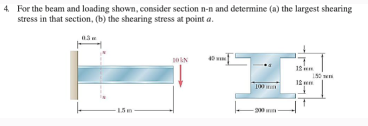 Solved 4. ﻿For the beam and loading shown, consider section | Chegg.com