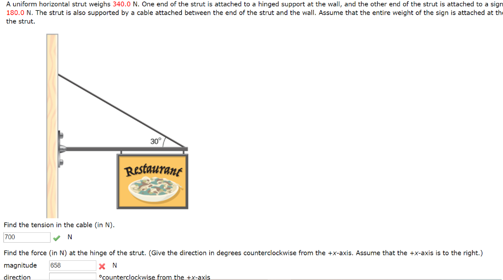 Solved A uniform horizontal strut weighs 340.0 N. One end of | Chegg.com