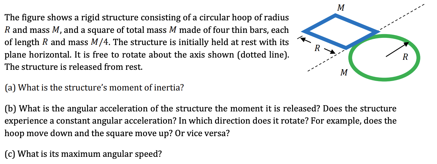 Solved M The figure shows a rigid structure consisting of a | Chegg.com