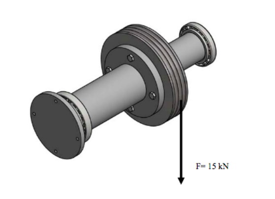 Solved The shaft pictured includes a pulley attached to an | Chegg.com