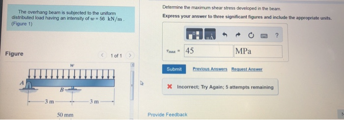 Solved The overhang beam is subjected to the uniform | Chegg.com