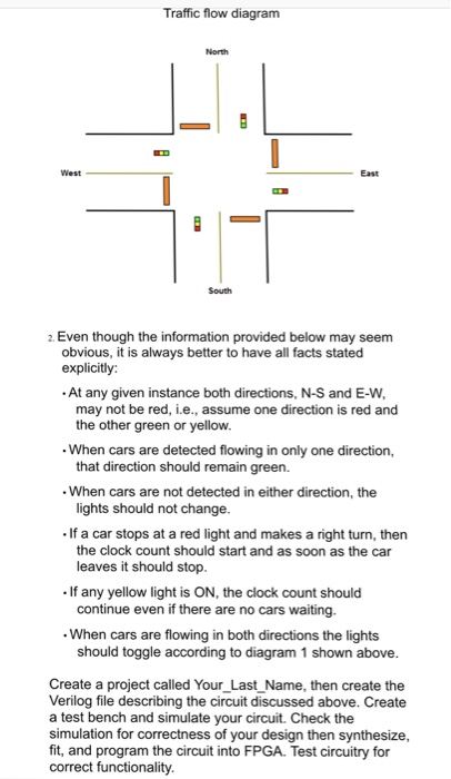 Solved Semester Project -Traffic Light Control There are | Chegg.com