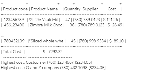 Assignment Specifications Problem: Data | Chegg.com