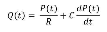 Solved The following equation describes 2 element Windkessel | Chegg.com