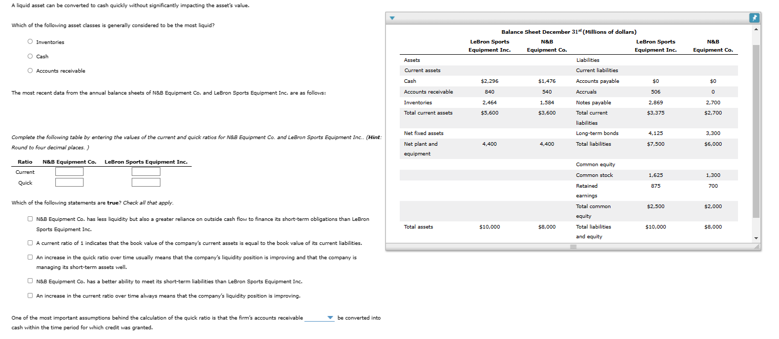 Solved A liquid asset can be converted to cash quickly | Chegg.com