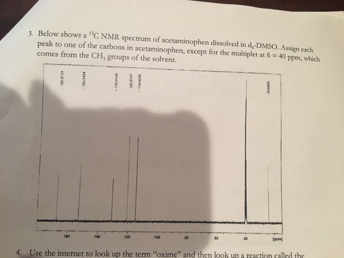Solved 3. Below shows a 1C NMR spectrum of acetaminophen | Chegg.com
