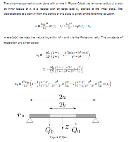 Q1. contd. (6) The displacement of a simply-supported | Chegg.com