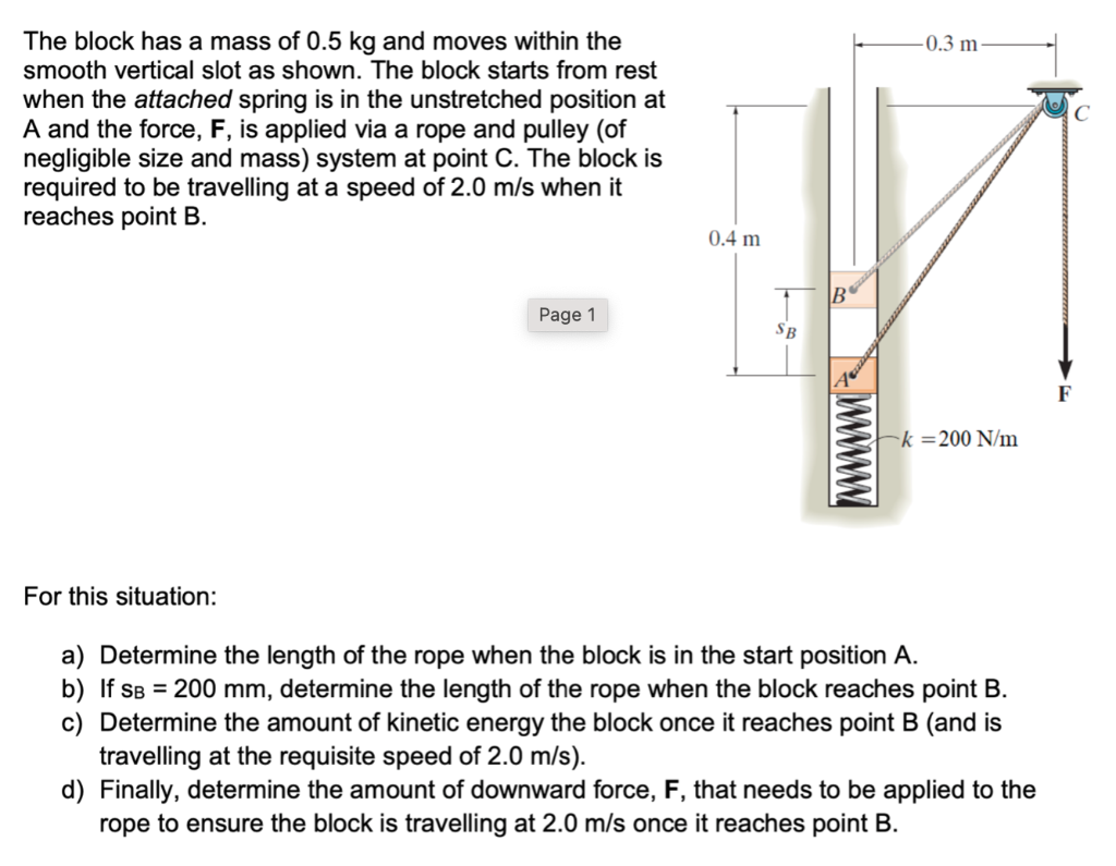 Solved The block has a mass of 0.5 kg and moves within the | Chegg.com