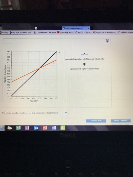 Solved 3. graphical approach to equilibrium GDP in a private | Chegg.com Solved 3. graphical approach to equilibrium GDP in a private | Chegg.com