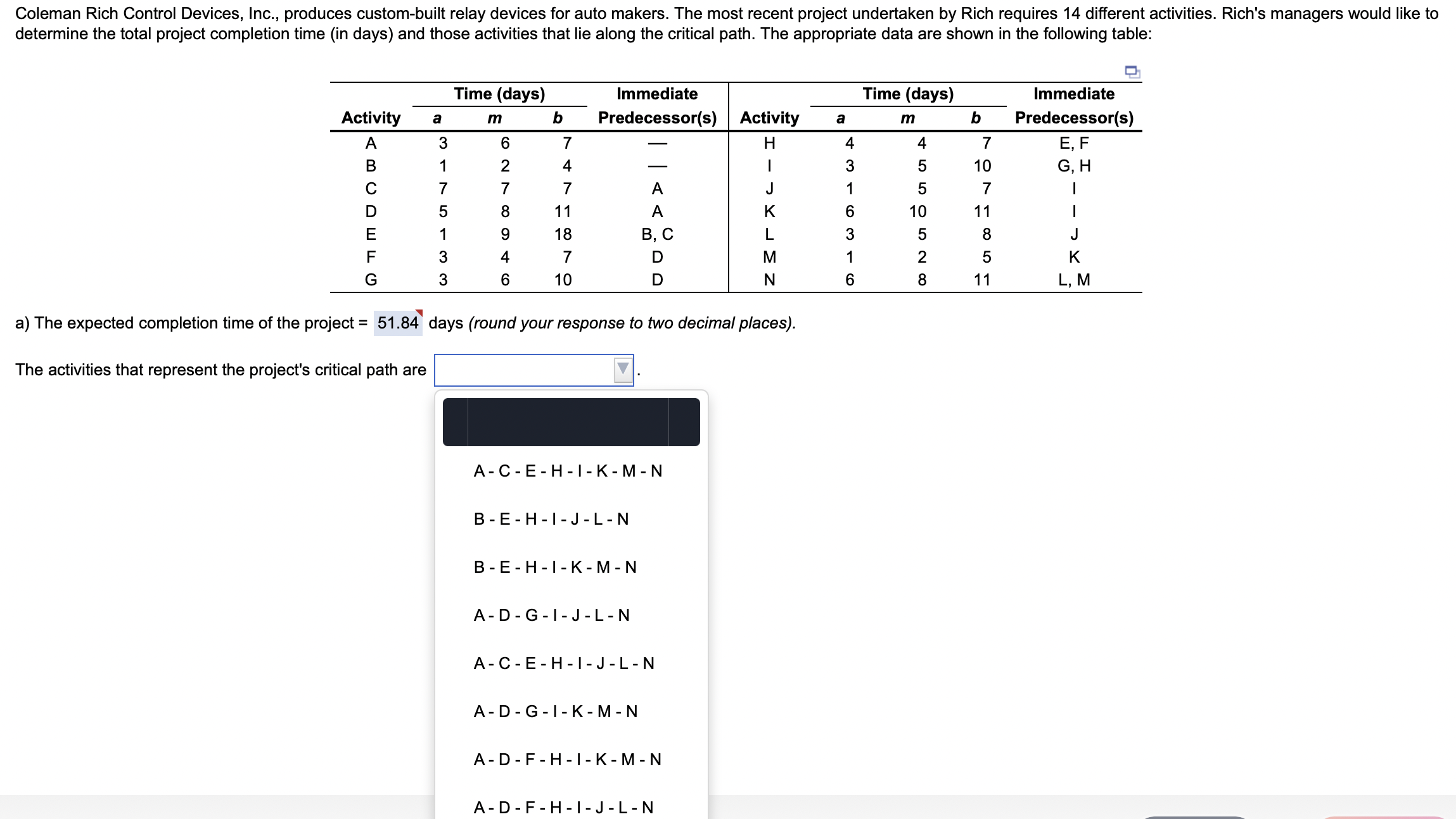 Solved determine the total project completion time (in days) | Chegg.com