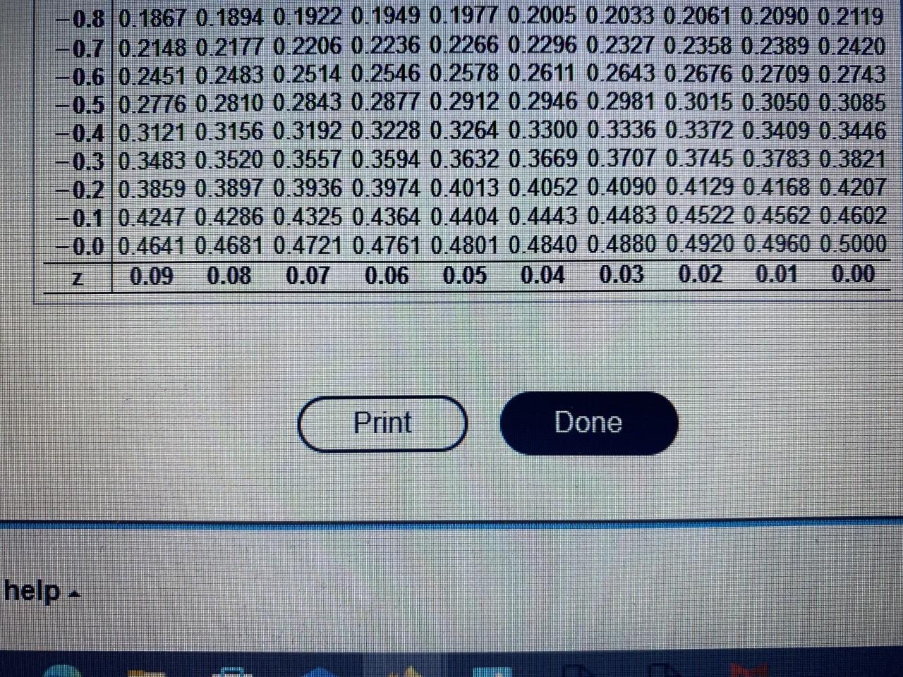 Solved Use a table of cumulative areas under the normal | Chegg.com