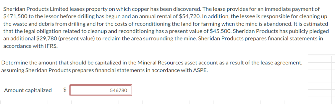Solved Sheridan Products Limited leases property on which | Chegg.com