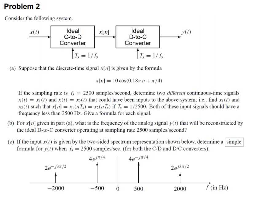 Solved Problem 2 Consider the following system Ideal C-to-D | Chegg.com