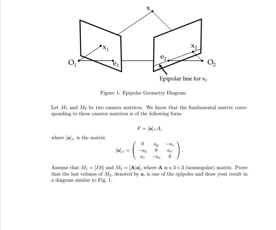 X1 X2 e2 er O2 Epipolar line for xi Figure 1: | Chegg.com