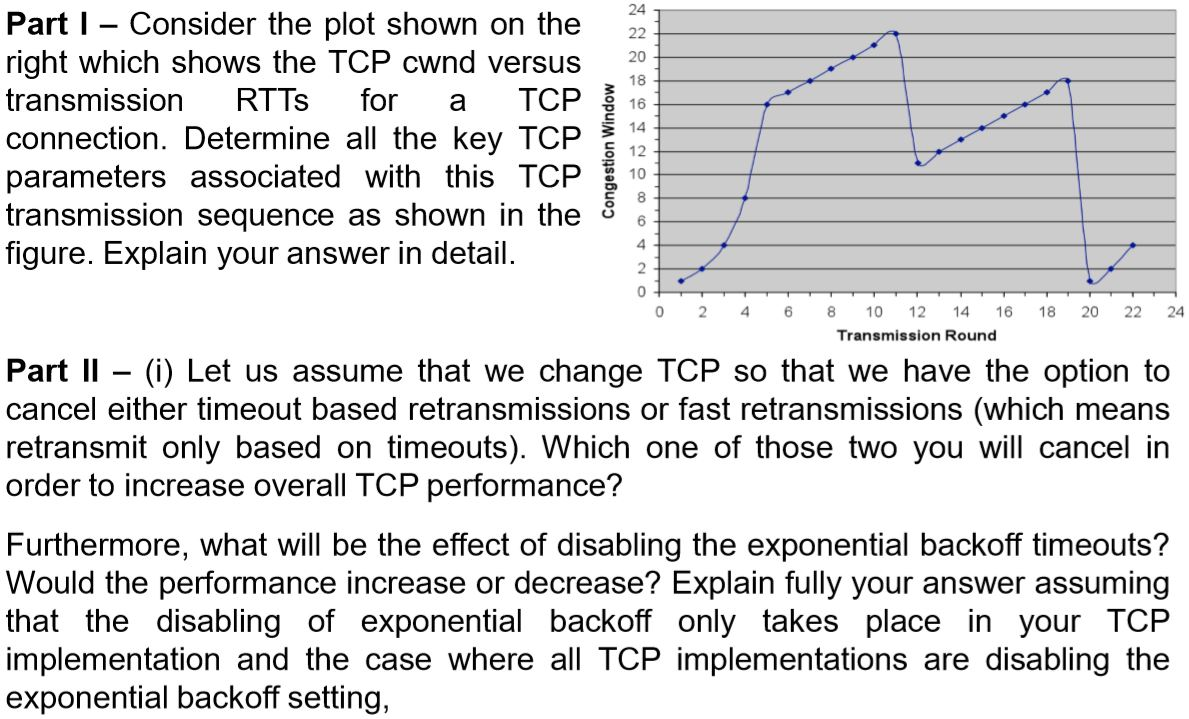 Part 1 - Consider the plot shown on the right which | Chegg.com