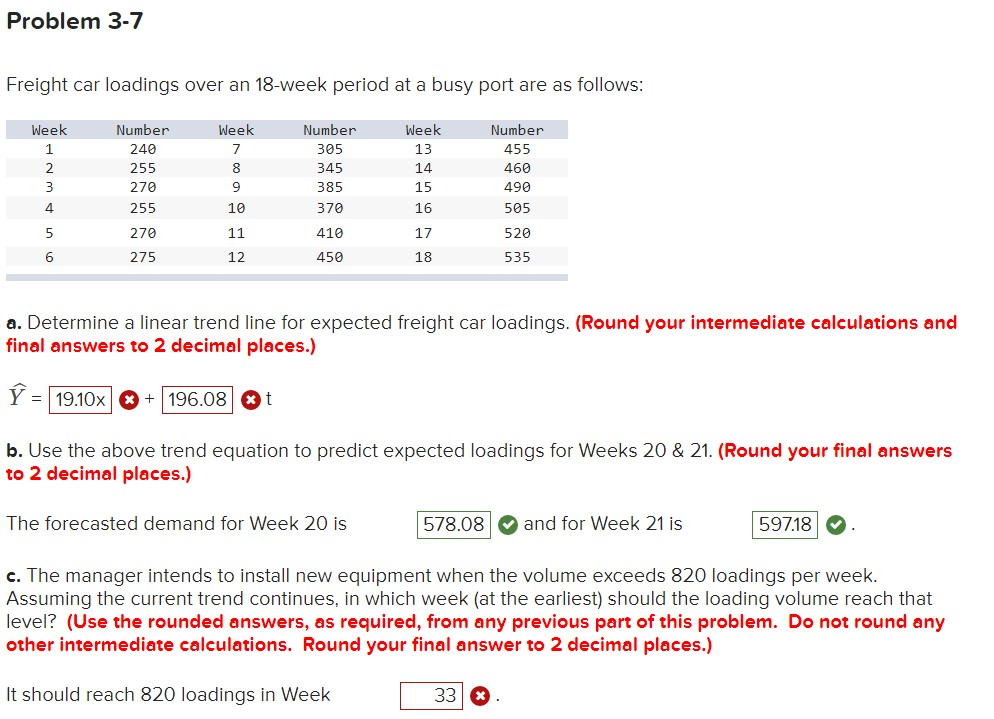Solved Problem 3-7 Freight car loadings over an 18-week | Chegg.com