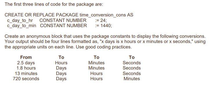 Solved Database Programming with PL/SQLTry It / Solve It 1. | Chegg.com