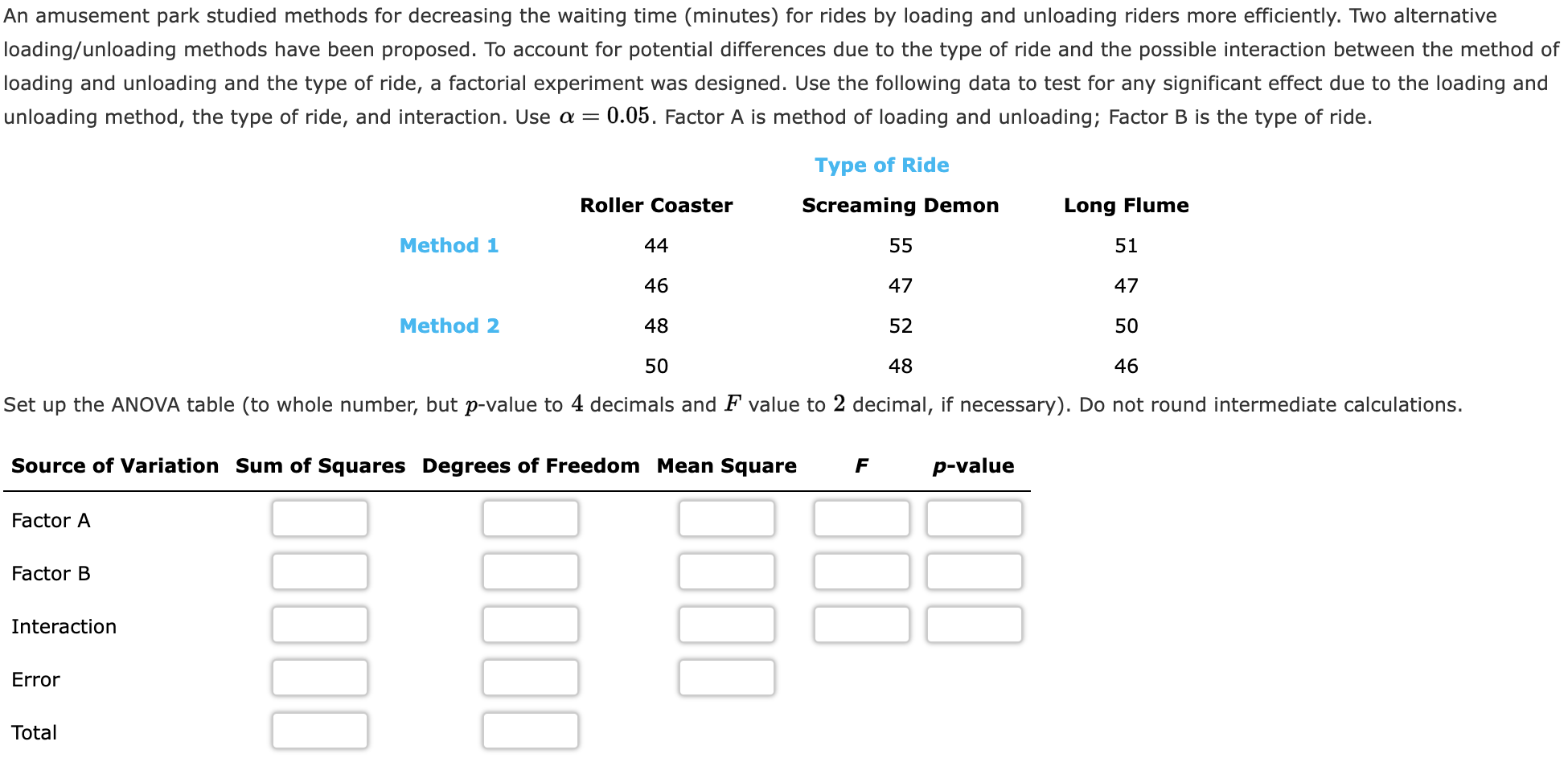 Solved An amusement park studied methods for decreasing the | Chegg.com