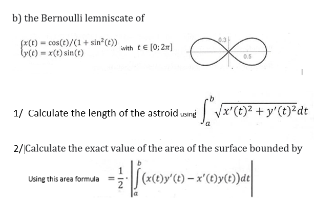 Solved b) ﻿the Bernoulli lemniscate | Chegg.com
