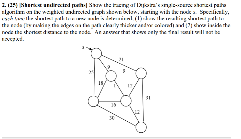 Solved 2. (25) [Shortest undirected paths] Show the tracing | Chegg.com