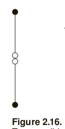 Solved Figure 2.16. 2.17 Linear quadrupole ** Consider a | Chegg.com