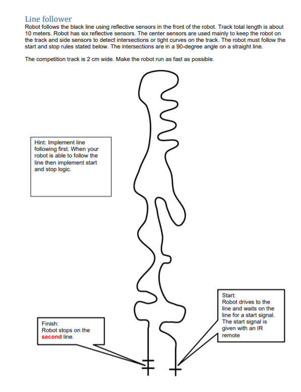 Solved Line follower Robot follows the black line using | Chegg.com