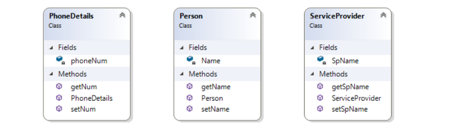 Solved Create the three classes in C++ shown below: | Chegg.com