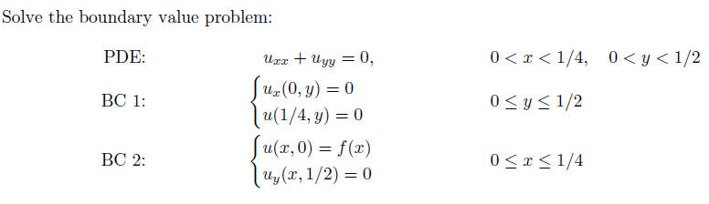 Solved Solve the boundary value problem: | Chegg.com
