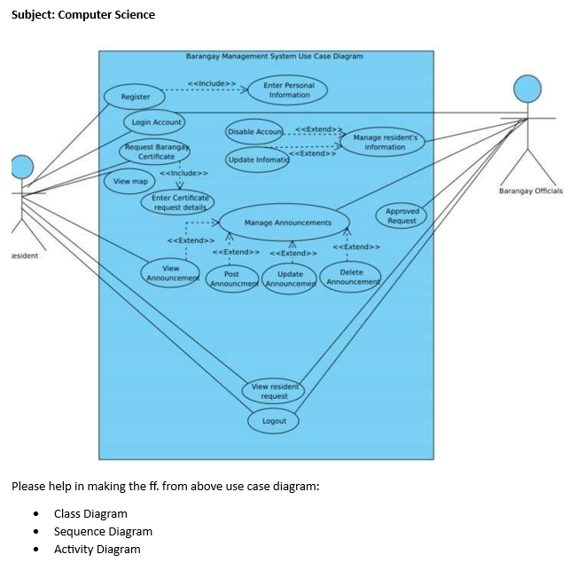 Solved Subject: Computer Science Please help in making the | Chegg.com