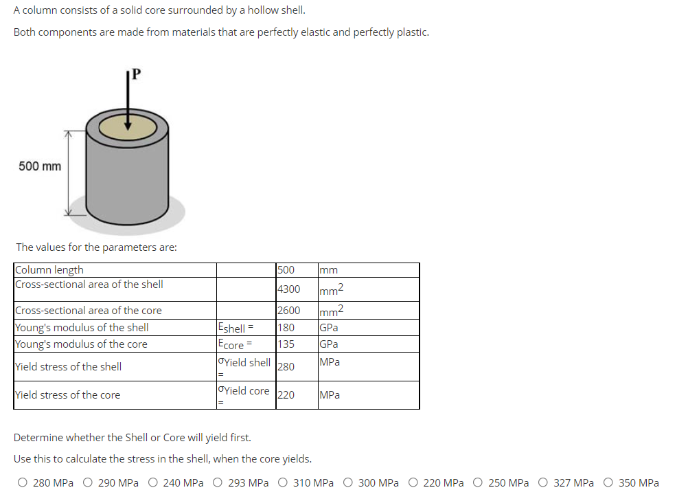 Solved A column consists of a solid core surrounded by a | Chegg.com