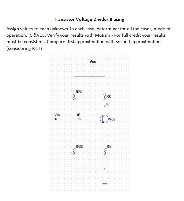 Solved Transistor Voltage Divider Biasing Assign values to | Chegg.com