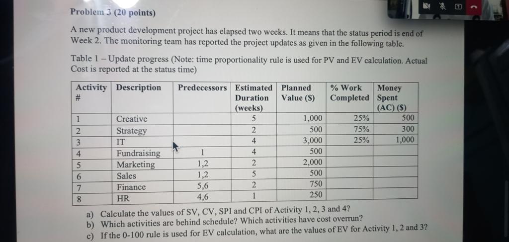 Solved Problem 3 (20 points) A new product development | Chegg.com