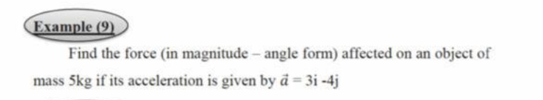 Solved Example (9) Find the force (in magnitude - angle | Chegg.com