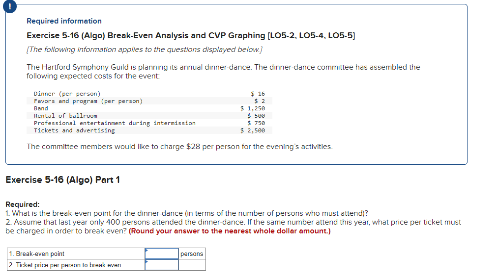 Solved Required information Exercise 5-16 (Algo) Break-Even | Chegg.com