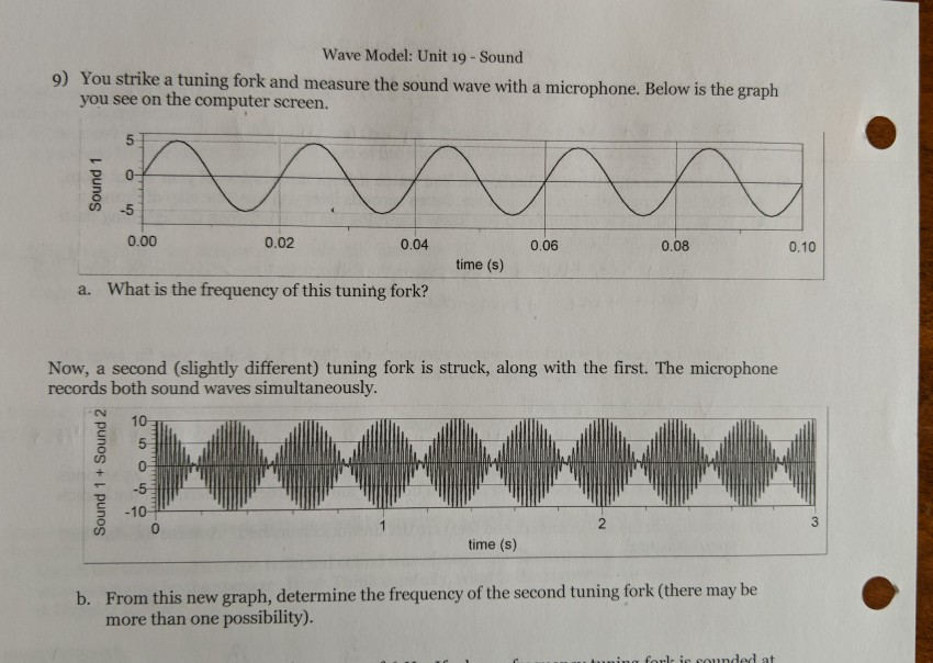 Solved Wave Model: Unit 19- Sound 9) You strike a tuning | Chegg.com