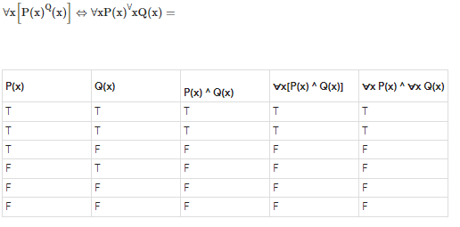 Solved (1). How do you figure out there are 6 rows in this | Chegg.com