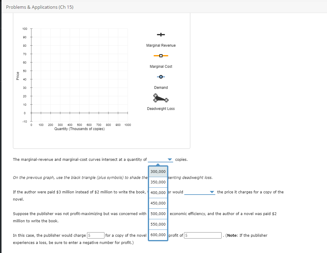 Solved 1. Problems and Applications Q1 A publisher faces the | Chegg.com