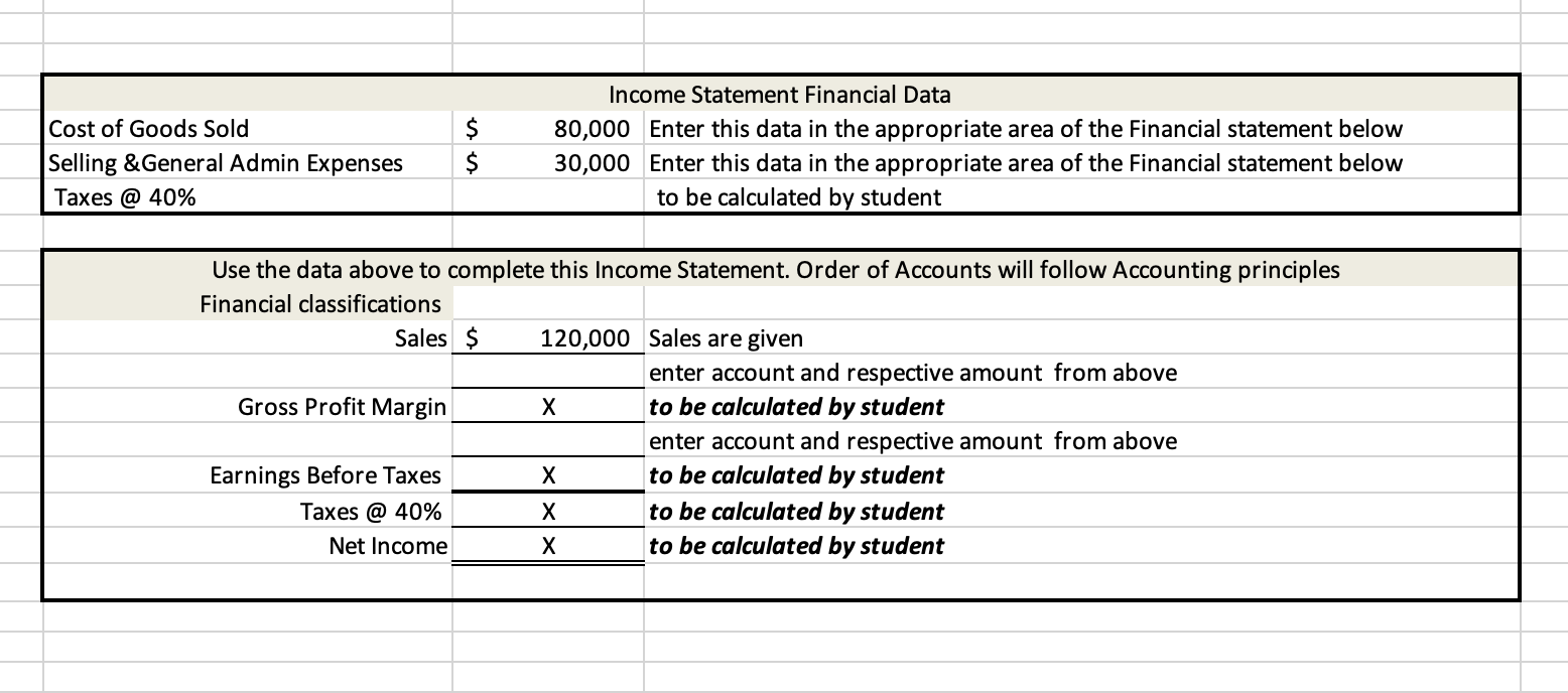 Solved Cost of Goods Sold Selling &General Admin Expenses | Chegg.com