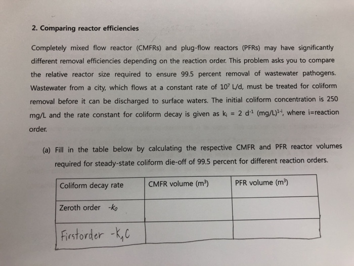 Solved 2. Comparing reactor efficiencies Completely mixed | Chegg.com