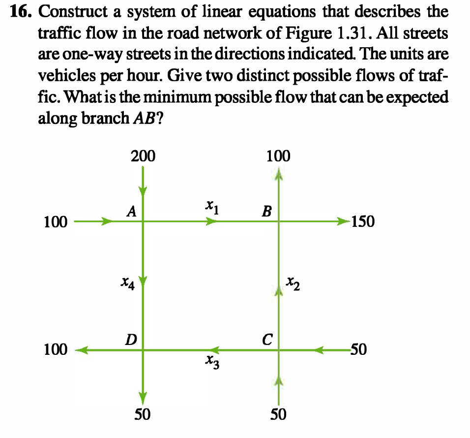 Solved 16. Construct a system of linear equations that | Chegg.com