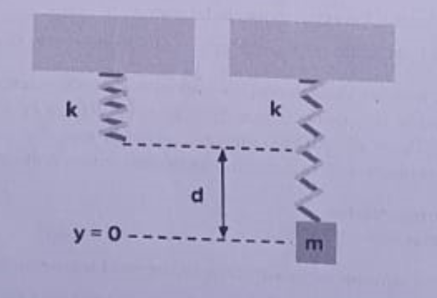 Solved Lagrangian and Hamiltoniana) Find the Lagrangian and | Chegg.com Solved Lagrangian and Hamiltoniana) Find the Lagrangian and | Chegg.com