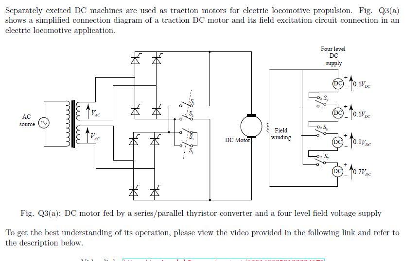 Solved Separately excited DC machines are used as traction | Chegg.com