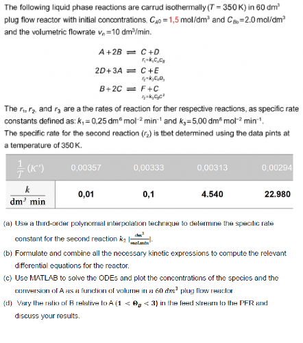 Solved T=350K 60dm3plug flow reactor with initial | Chegg.com